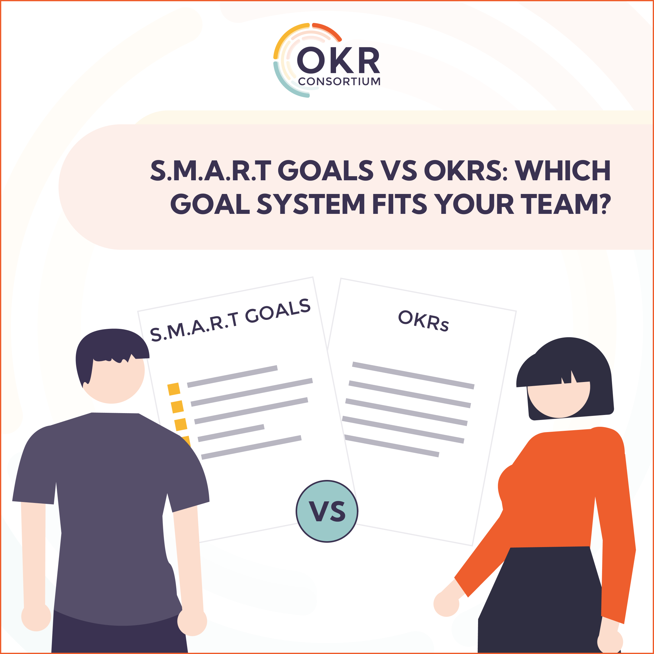 SMART Goals and OKRs - How to Use Them Together Effectively | OKR ...