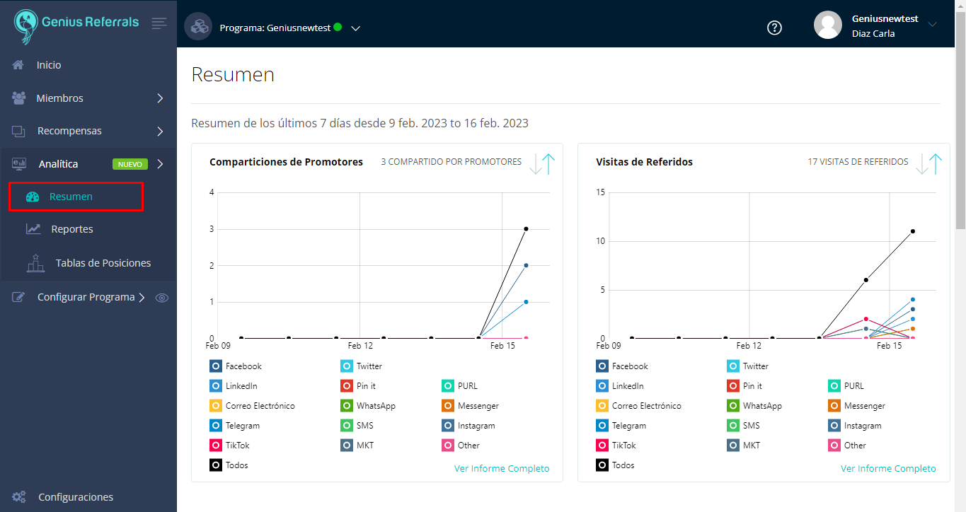 Analytics Section Overview