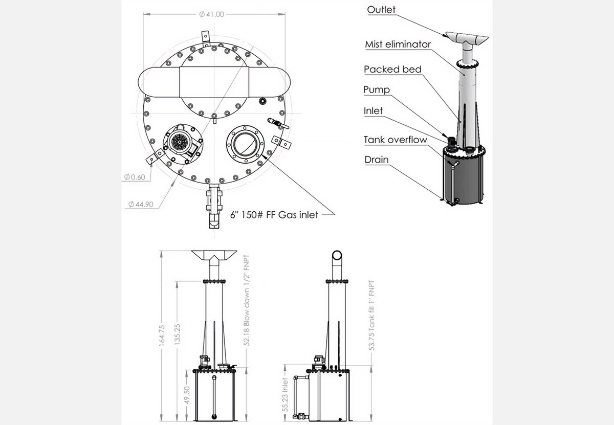 Optimal Wet Scrubber Selection for Hydrogen Chloride Tank Emissions