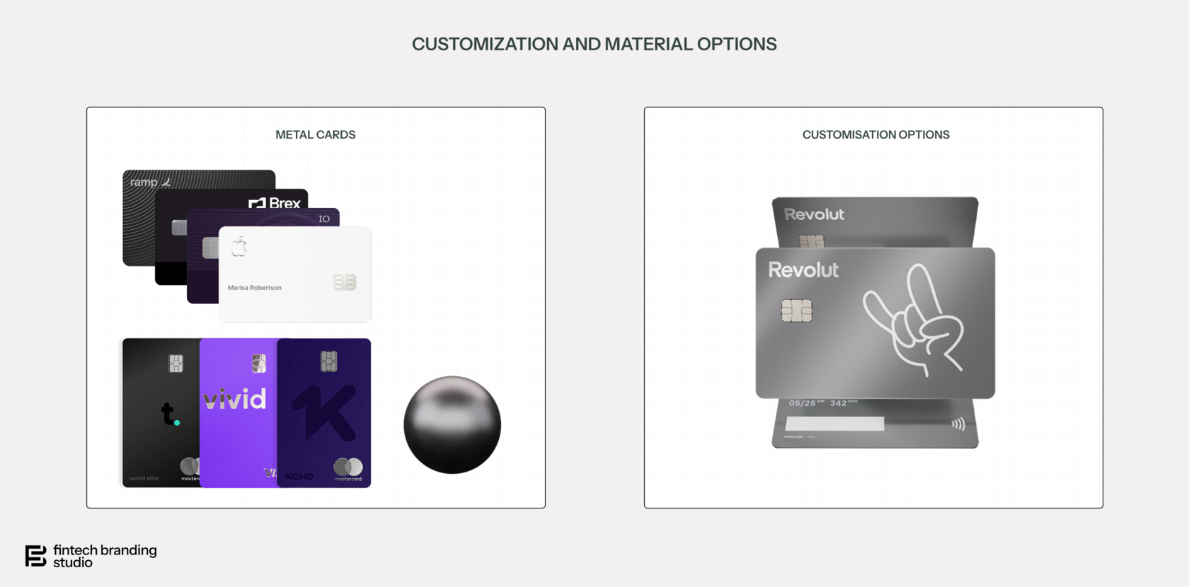 Fintech design analysis: Neobank card strategies and trends