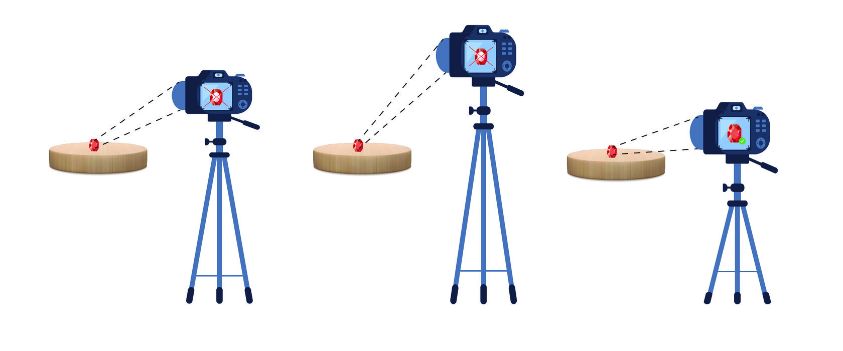 The Most Comprehensive Gemstone Photography Guide