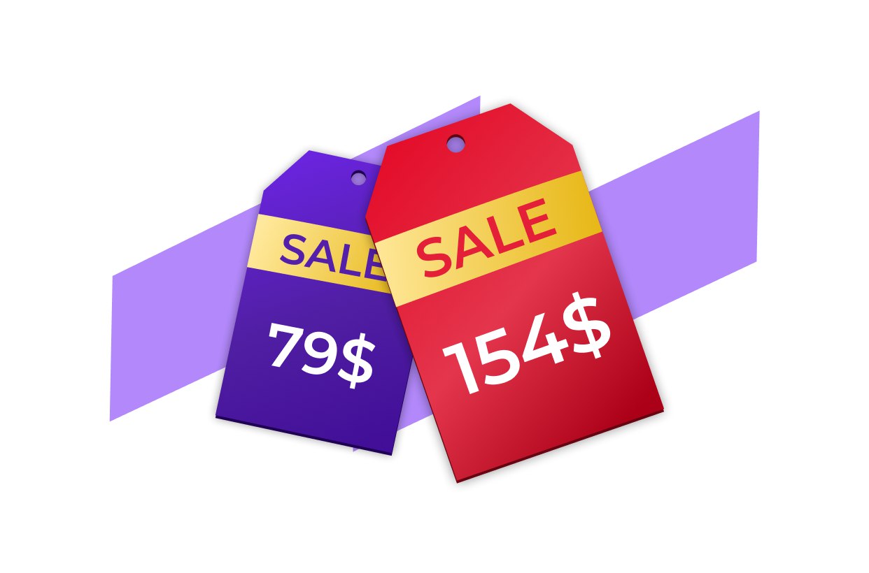 Price Lining: Definition, Pros & Cons, Examples, Strategies | Priceva