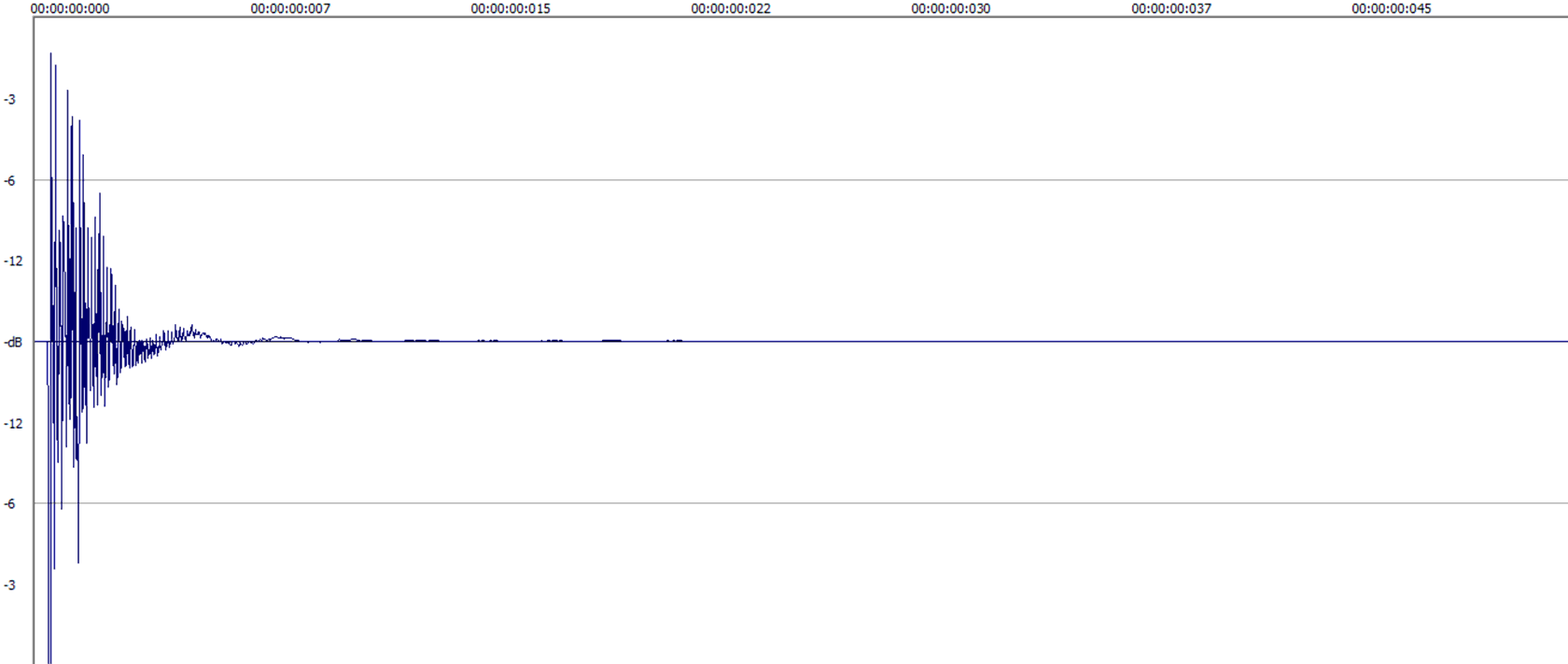 Headshell Performance — Sumiko HS-12