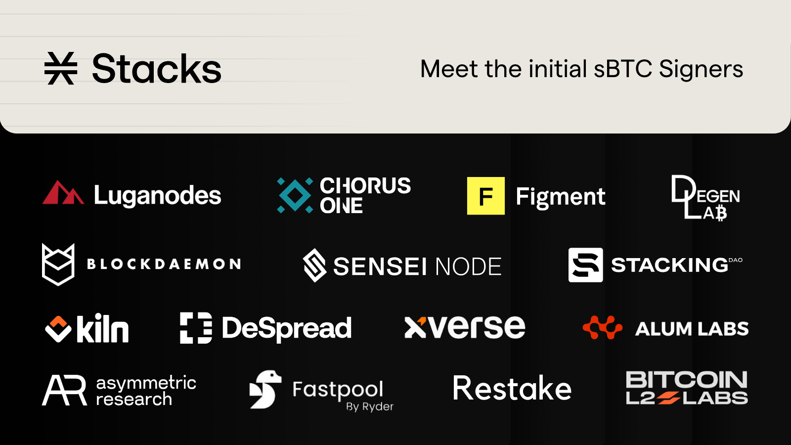 sBTC Rollout: An Overview for Builders