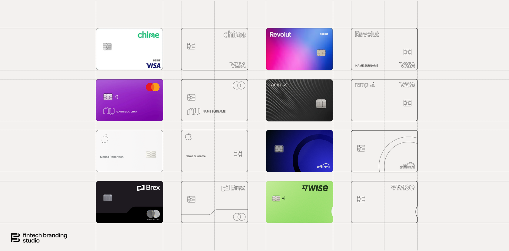Fintech design analysis: Neobank card strategies and trends