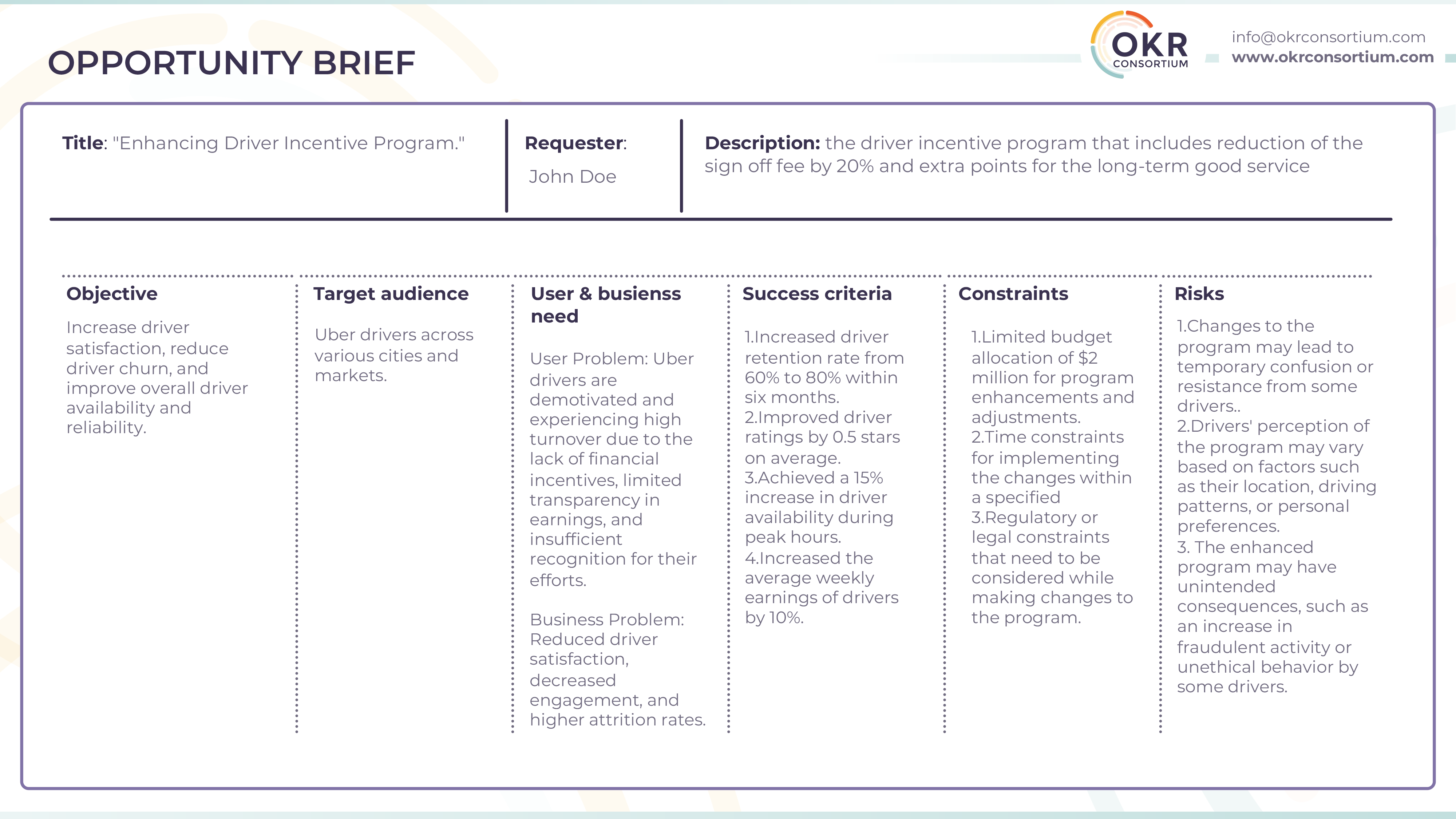 Opportunity Brief | OKR Consortium