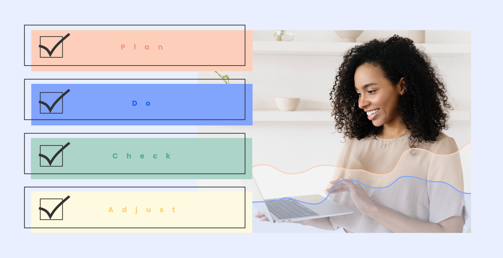 Adopt the PDCA Model: Enhance Your Business Efficiency