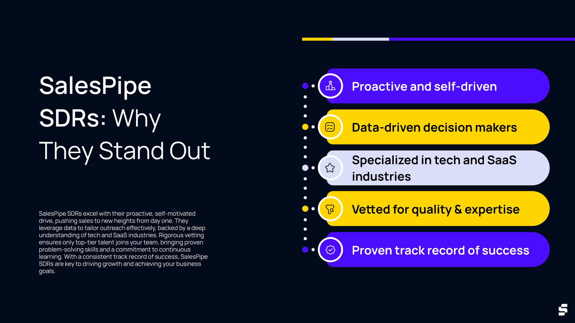 Find the Best Full-Time & Fractional SDRs with SalesPipe