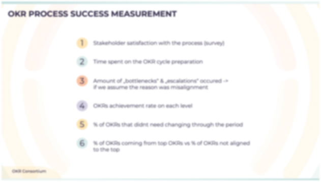 Measuring OKR Process Success: 6 Key Metrics Revealed