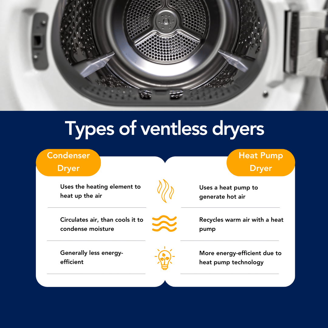 The Ultimate Gide to Ventless Dryers Pros and Cons