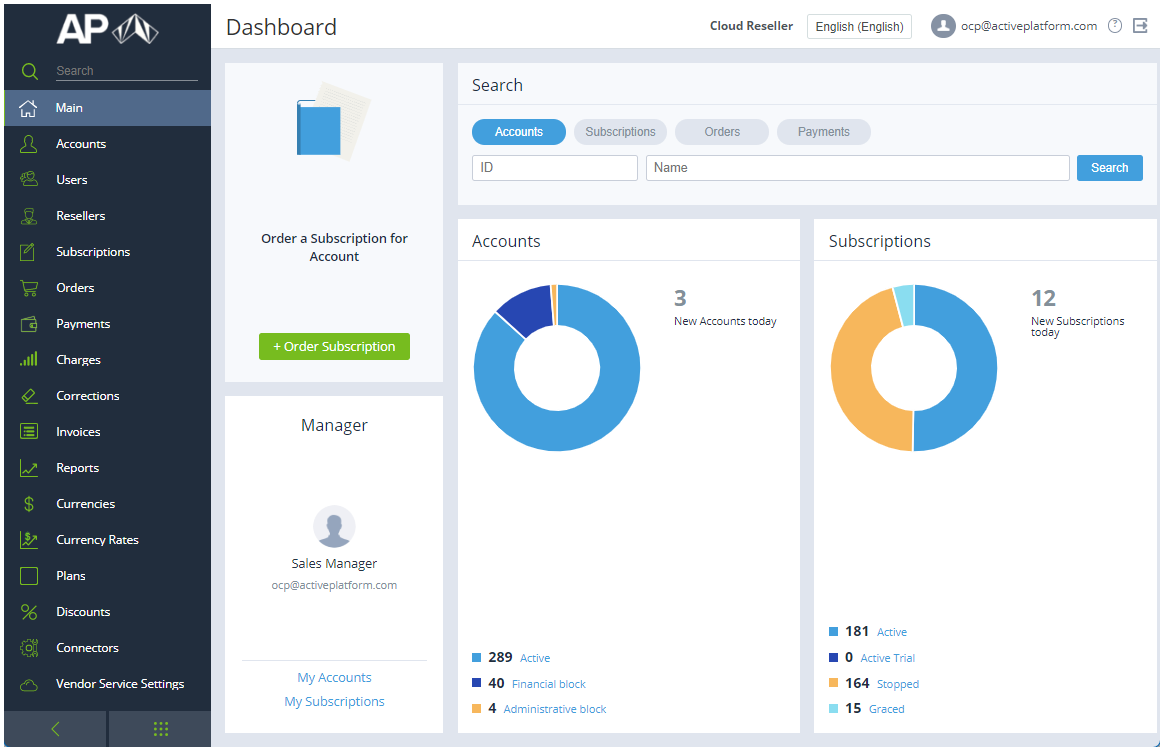 ActivePlatform: Power of Cloud Brokerage Platform for your Cloud Business