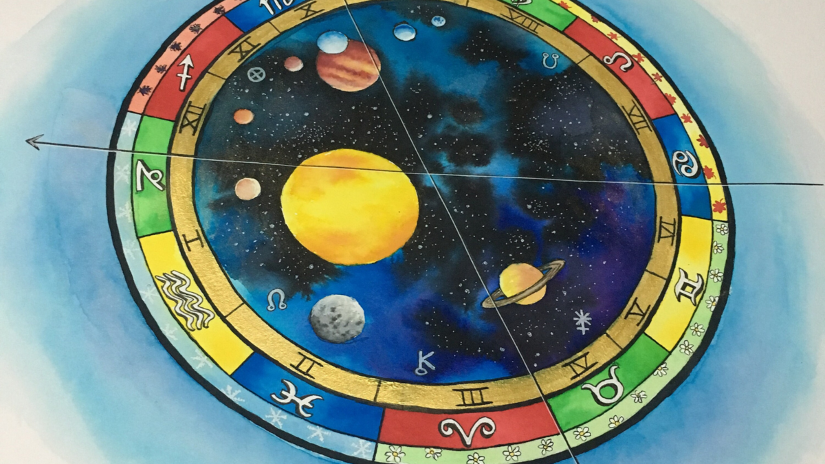 Paint your Astrological Map - Oil Painting Workshop for Beginners ...