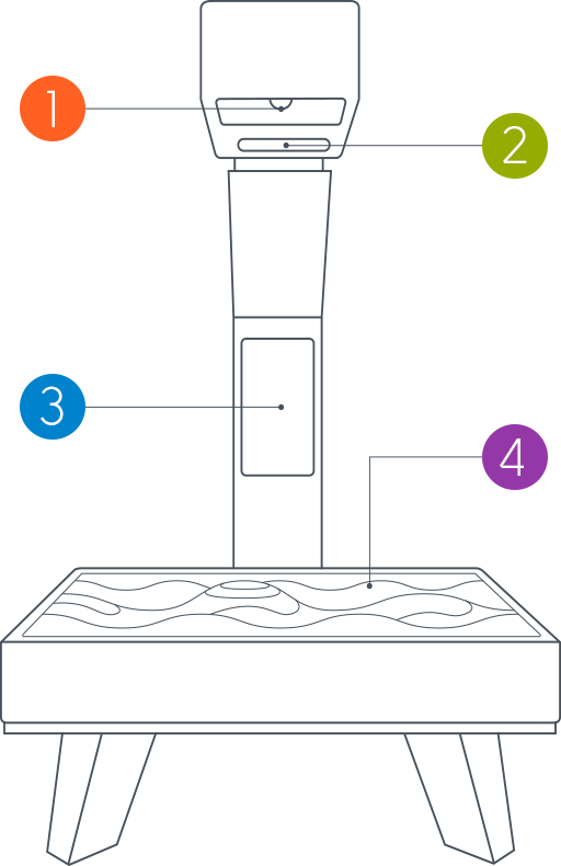 iSandBOX - Interactive Augmented Reality Sandbox | UTS Play