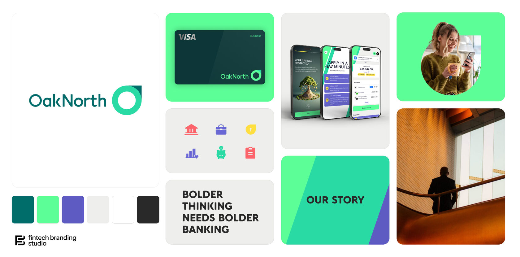 Top Fintech Brands in the UK 2025