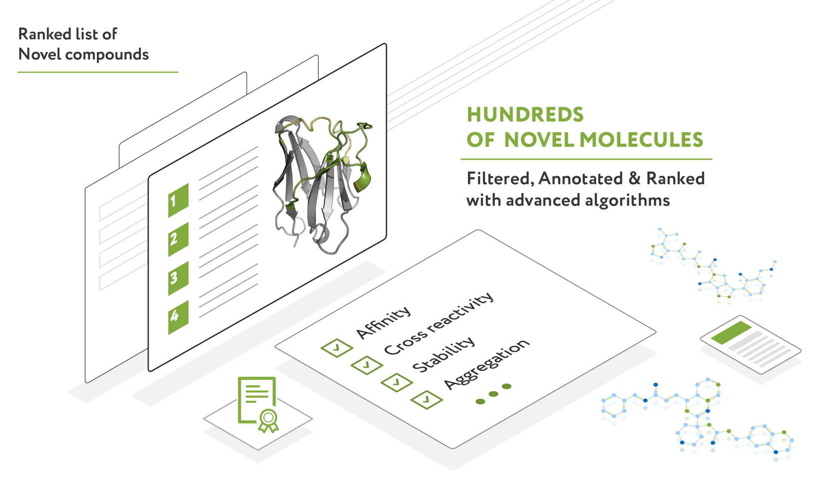 Generative Biologics