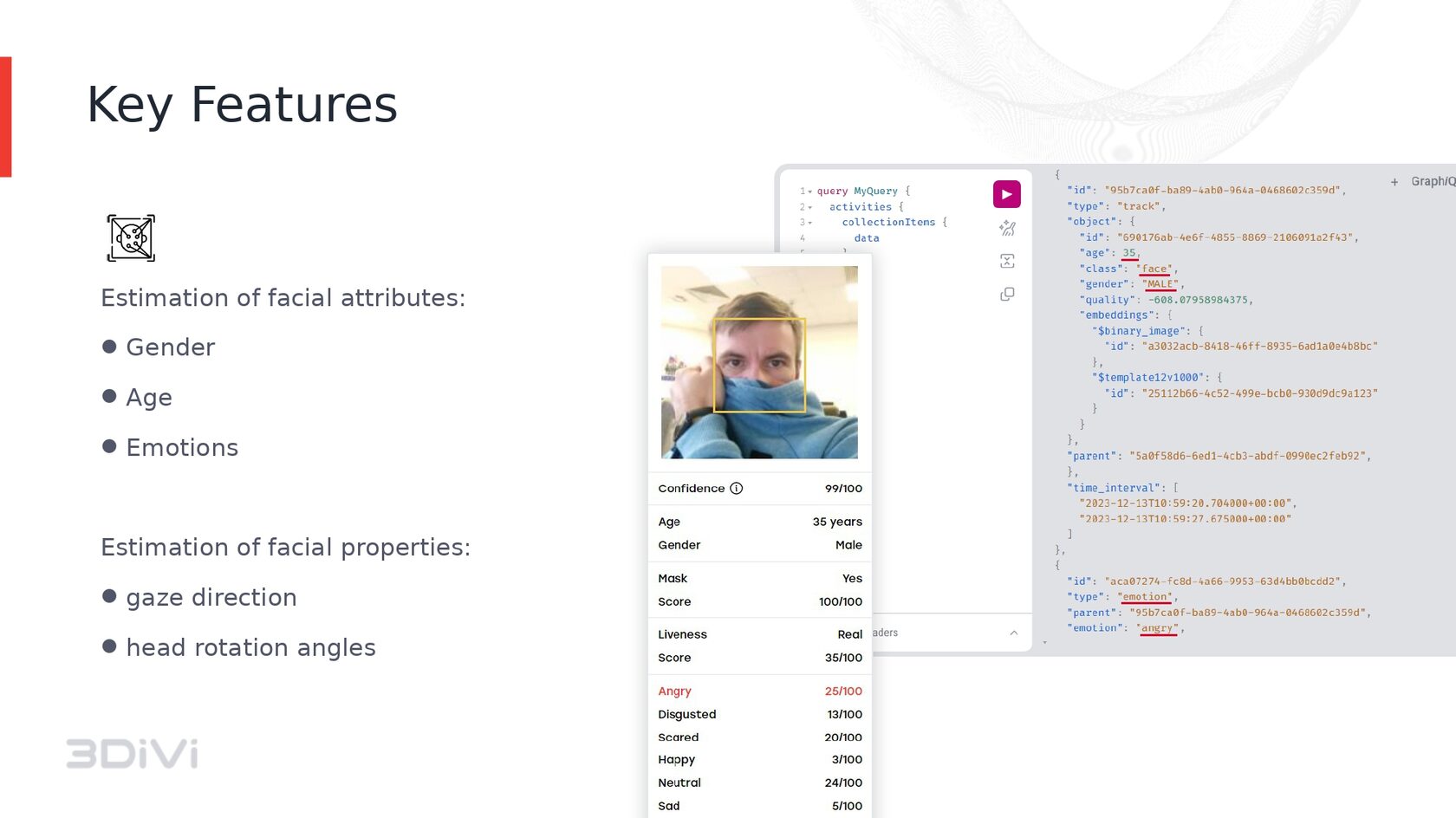 Face Recognition System - Omni Platform |3DiVi Inc.