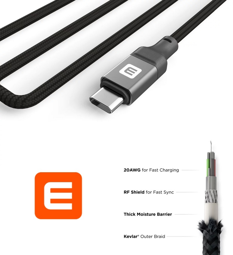 USB Cable Standards in 2024: A Comprehensive Guide
