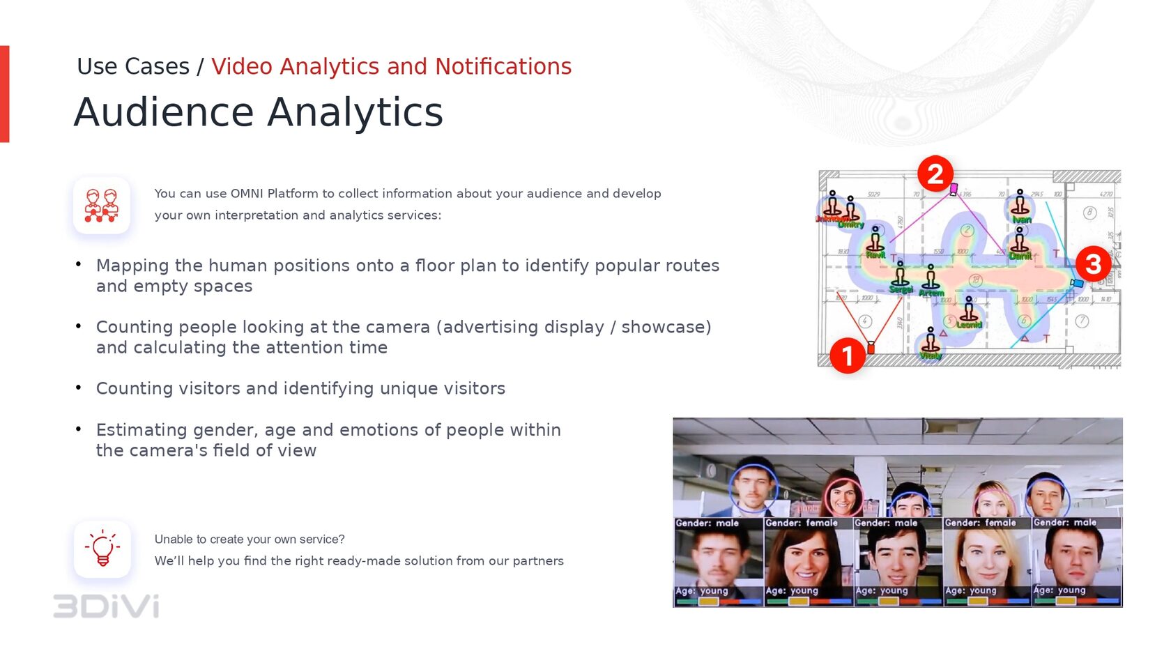 Face Recognition System - Omni Platform |3DiVi Inc.