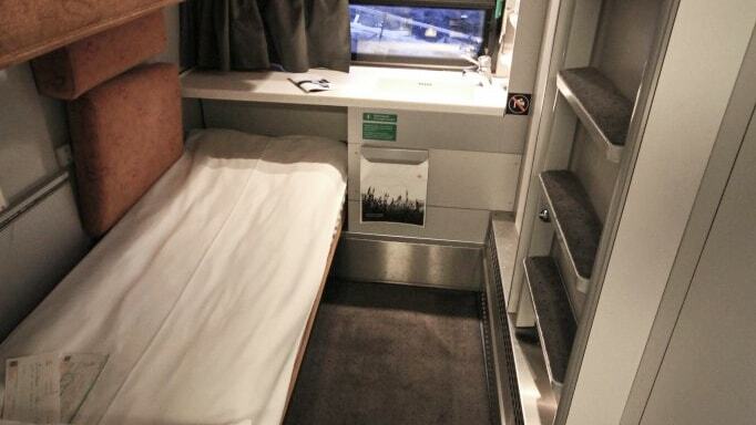 High-Speed Rail in Norway: VY Trains