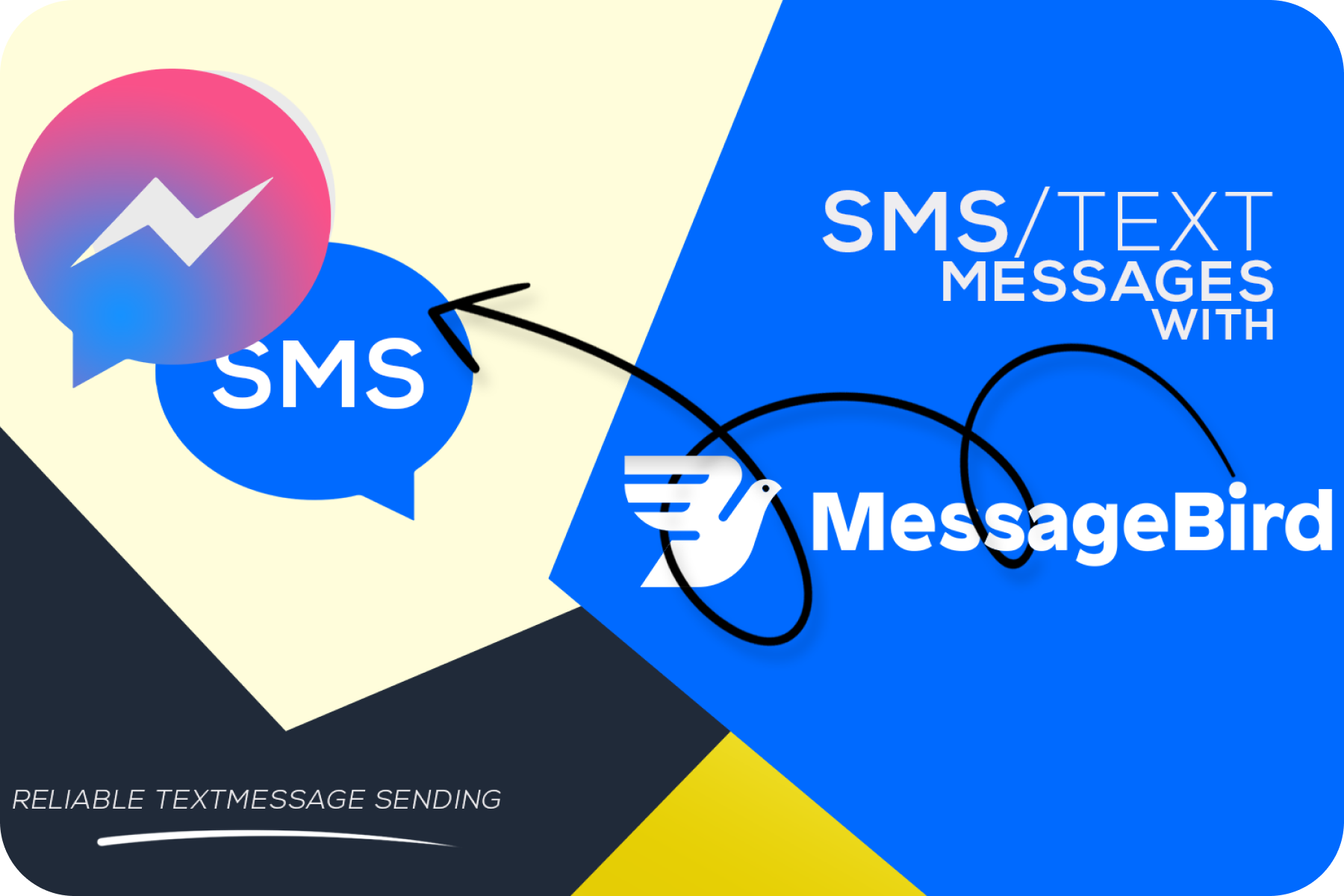 MessageBird SMS by ManyApps - ManyChat Apps