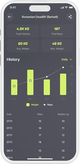 Our Cases | Plus8Soft Software Development Projects