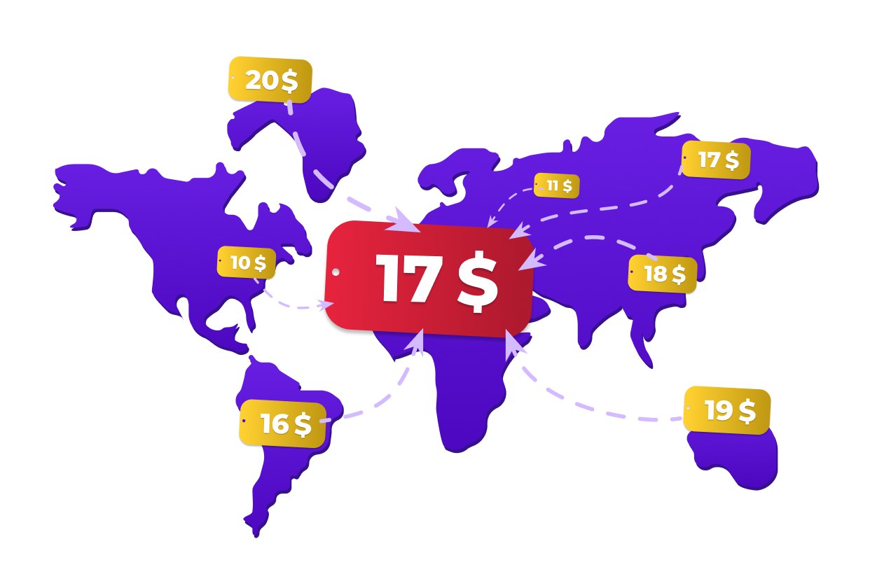 Price Crawler Software for eCommerce | Priceva