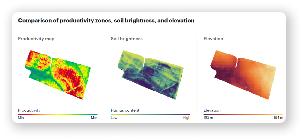 Soil Sampling by Grid vs. Productivity Zones