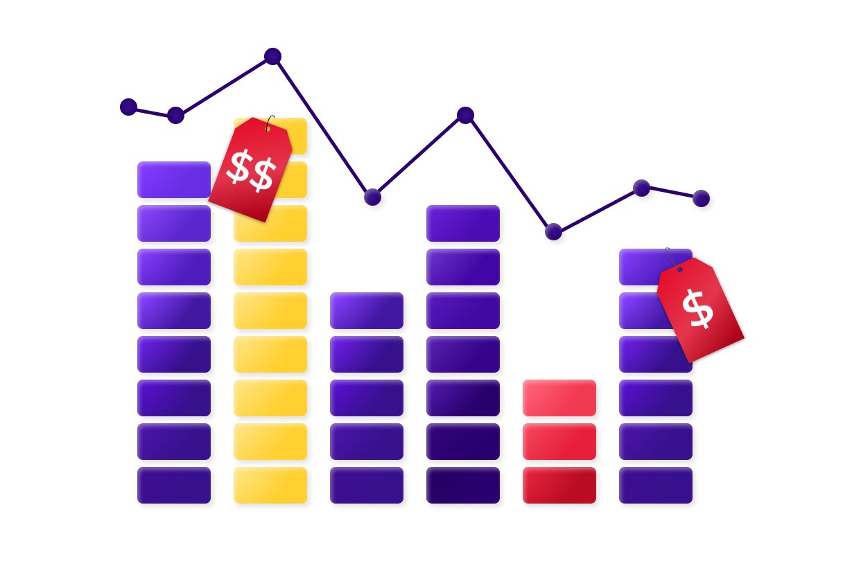 Dynamic Pricing Examples: Gain the Competitive Edge in Sales