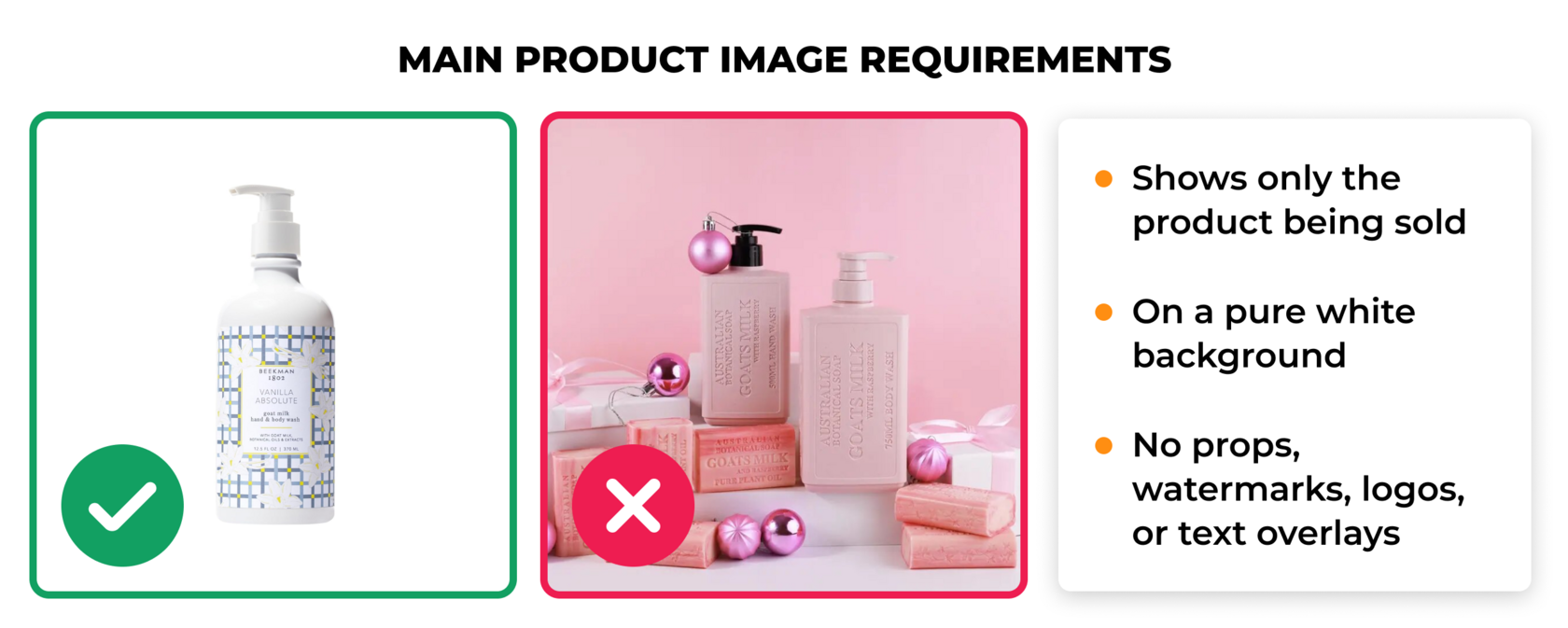Amazon Product Photography Tips for Sellers