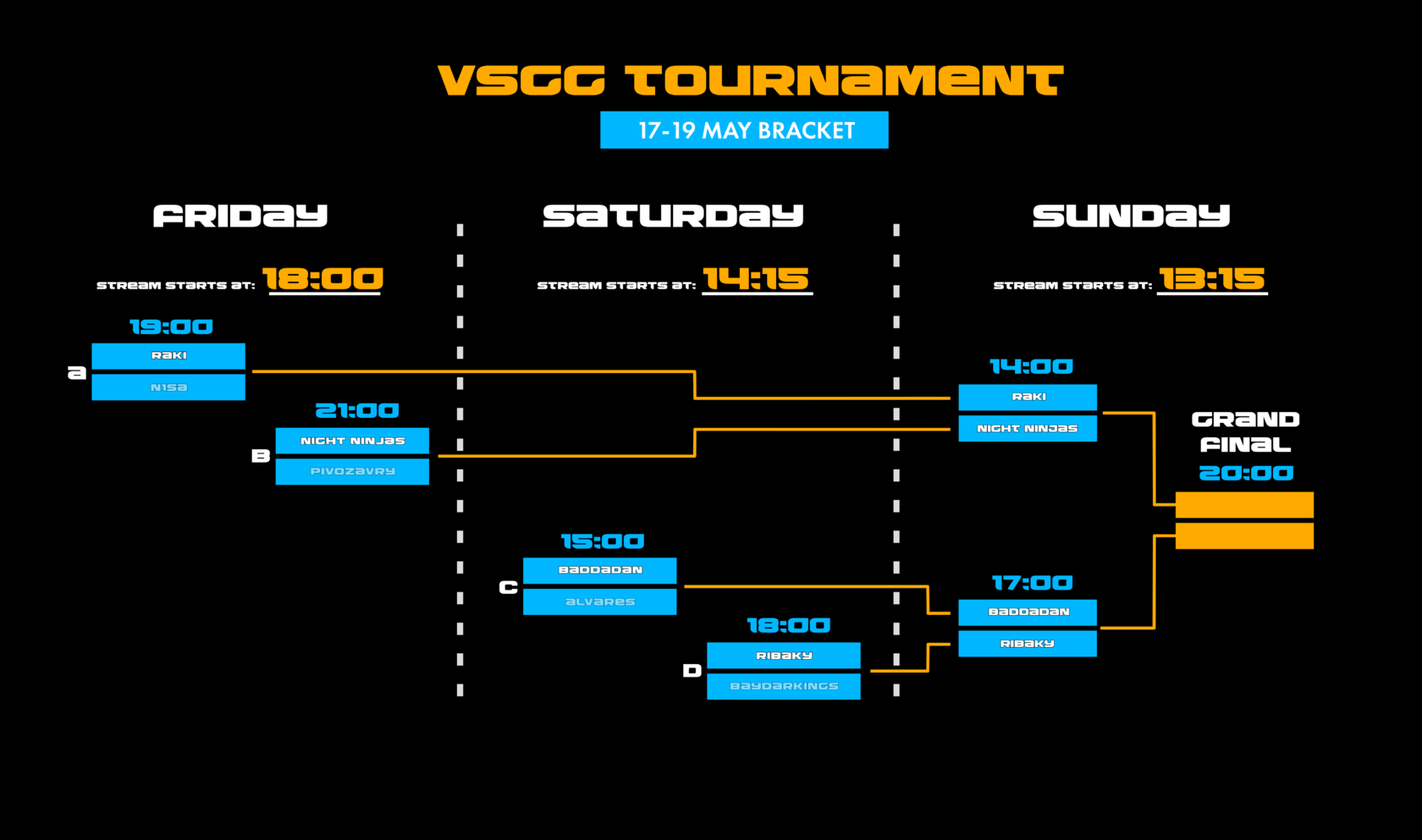 VSGG_Tournament