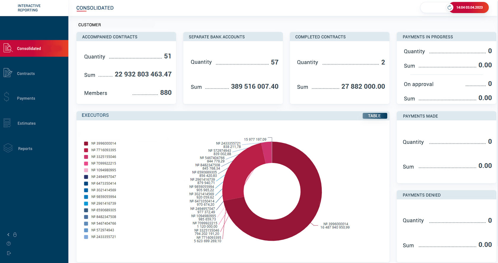 MPP Insights | Case Study: Turnover Control System