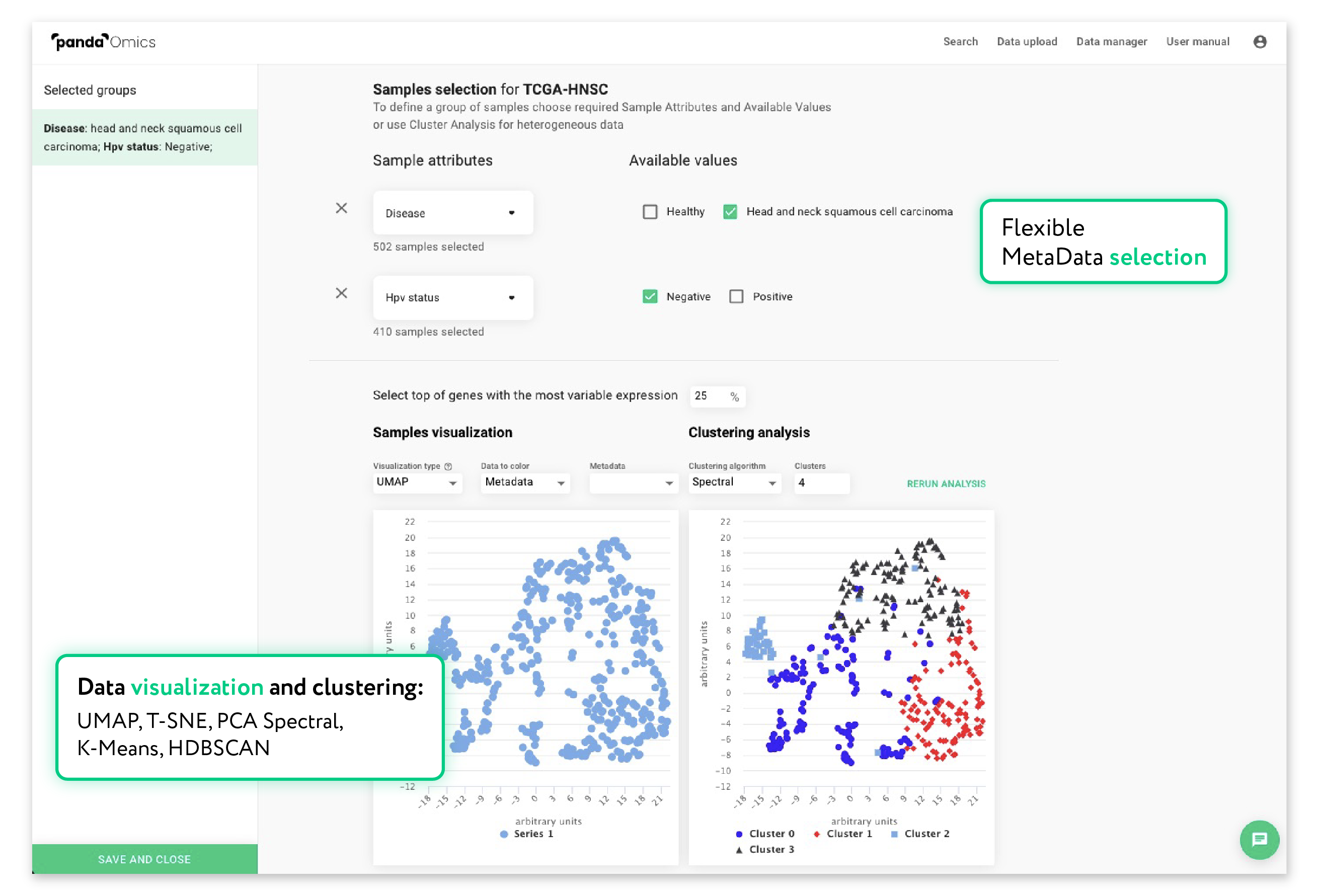 Experimental Group Setup | PandaOmics