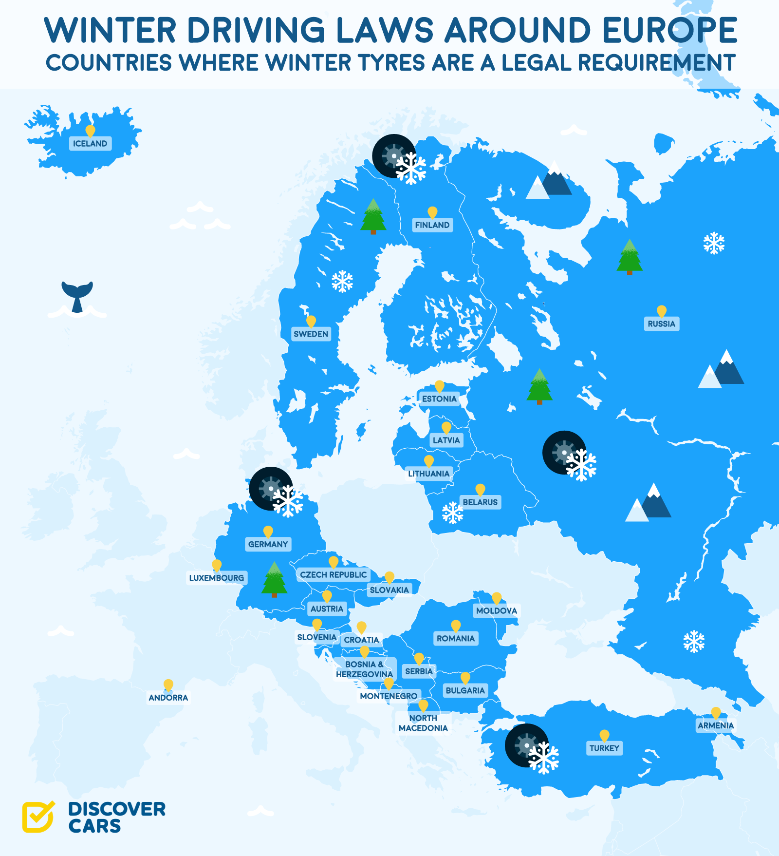 Winter driving laws around Europe