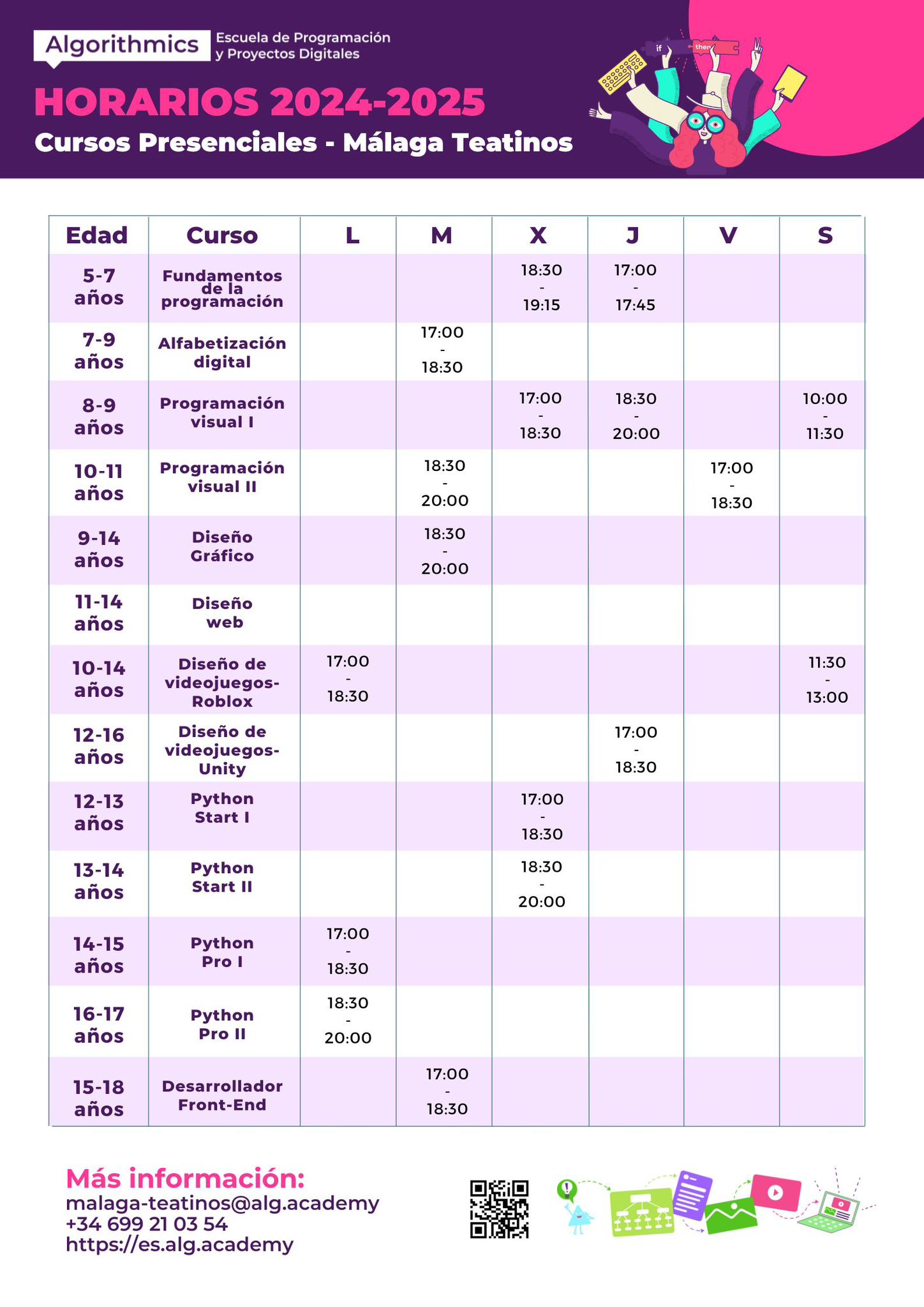 Encuentra tu centro Algorithmics