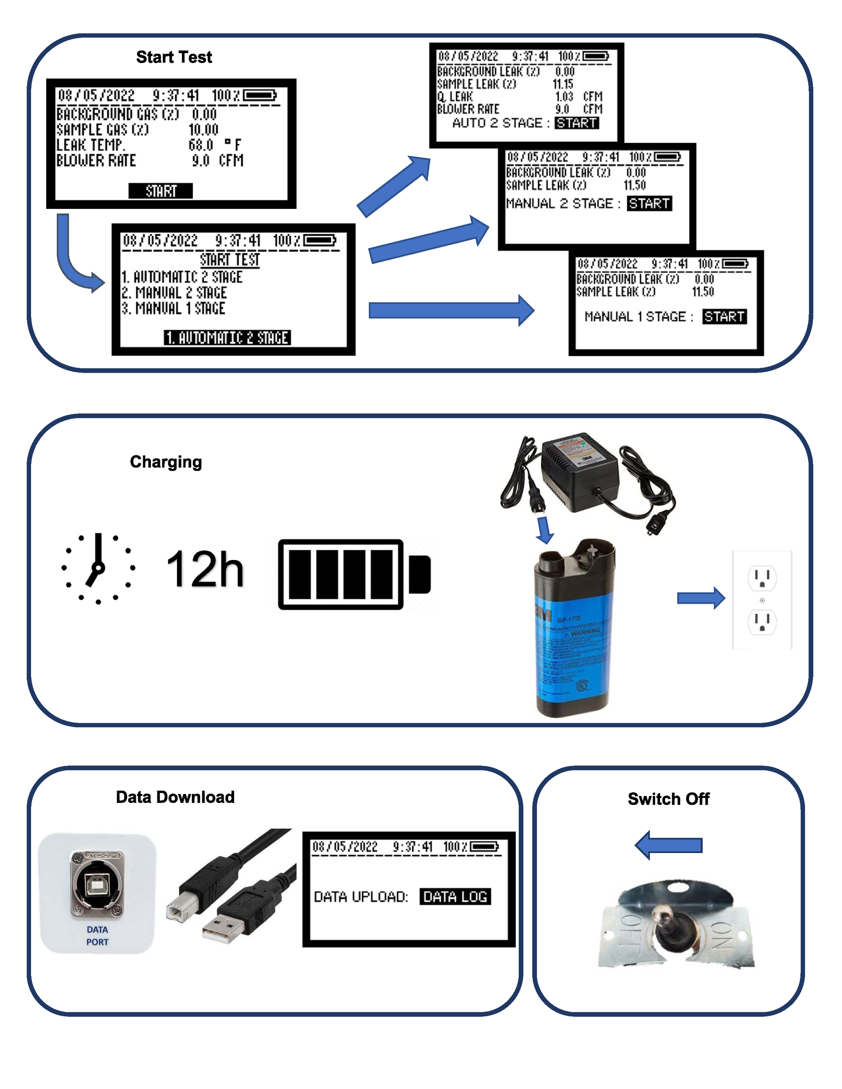 Hi-Flow Sampler for Fugitive Emissions Monitoring & Leak Detection