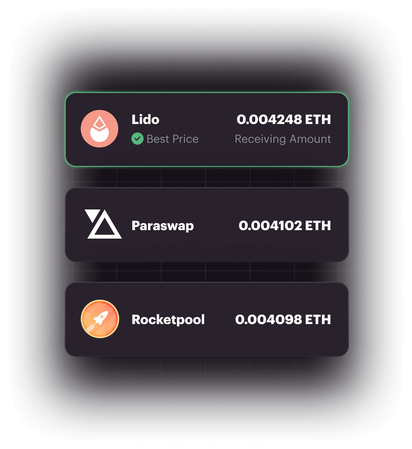 Swing | Cross-Chain Liquidity & Bridge Aggregation Solution