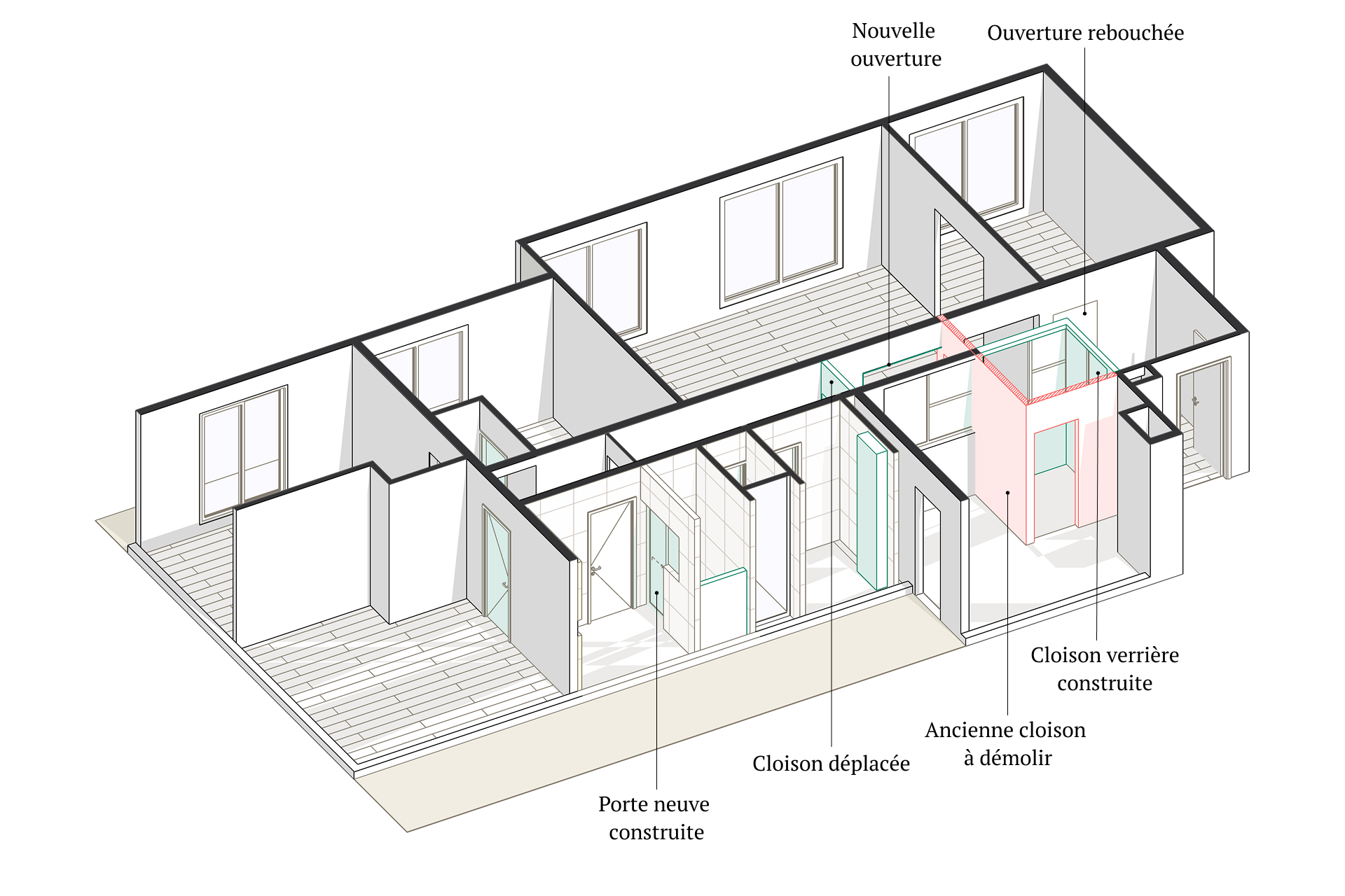 Plan d’aménagement intérieur : exemples de plans d’appartement et maison