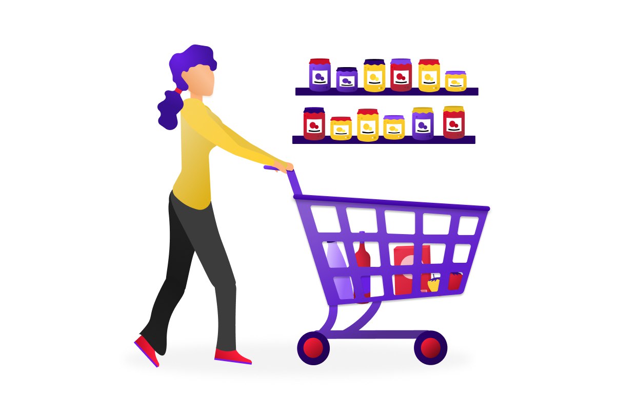 Customary Pricing: What it is with Examples | Priceva
