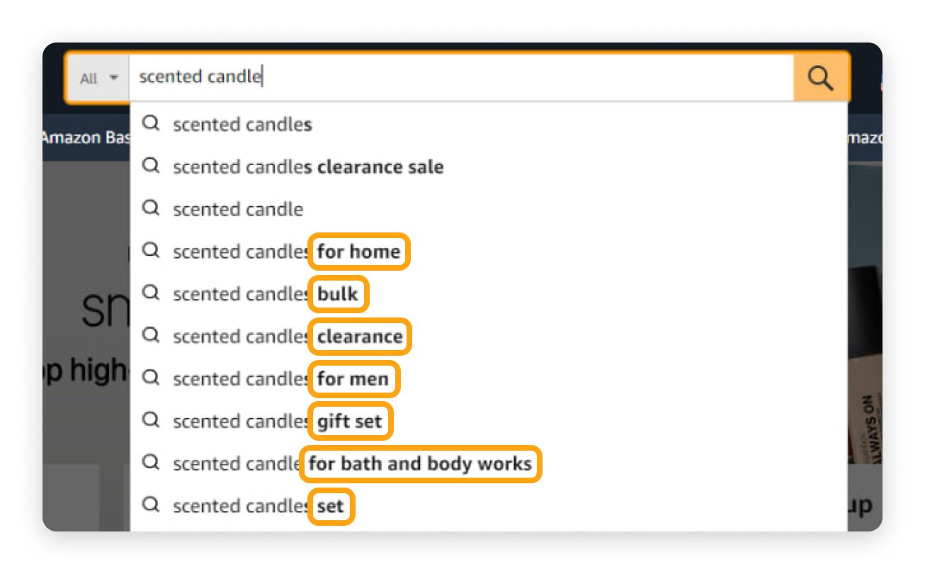 Amazon Keyword Research: Complete Guide for 2025