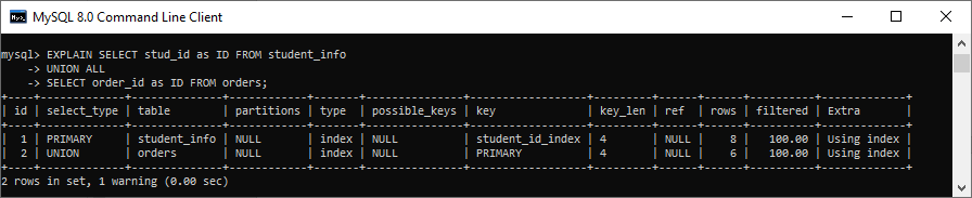 How to use EXPLAIN to fix slow queries in MySQL