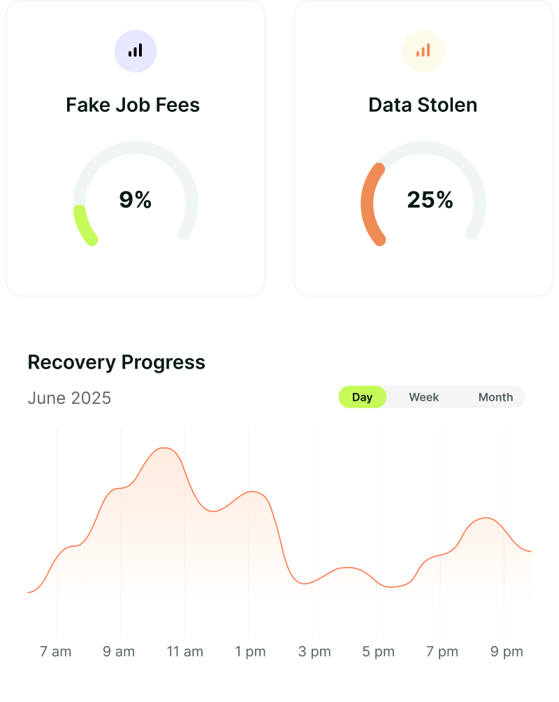 Refundhelp - Scam Recovery Service