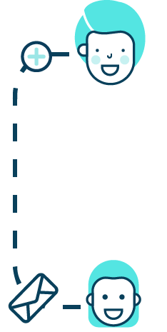 Post Purchase Widget | Genius Referrals