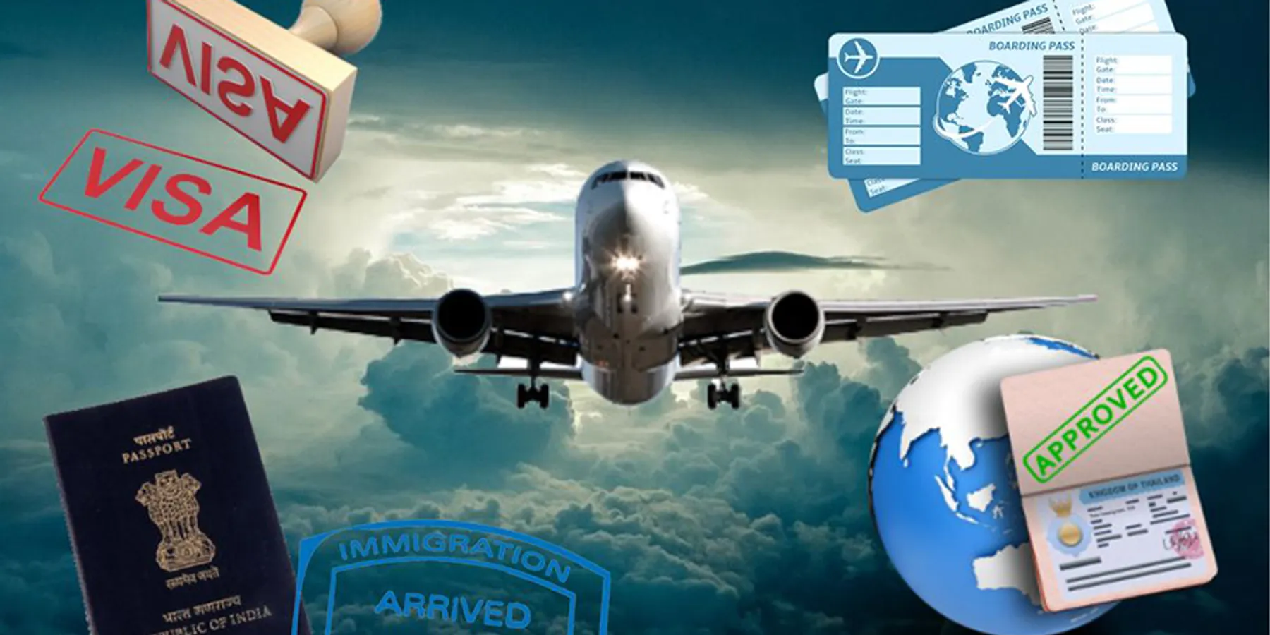 Visa support for students, professionals, and tourists