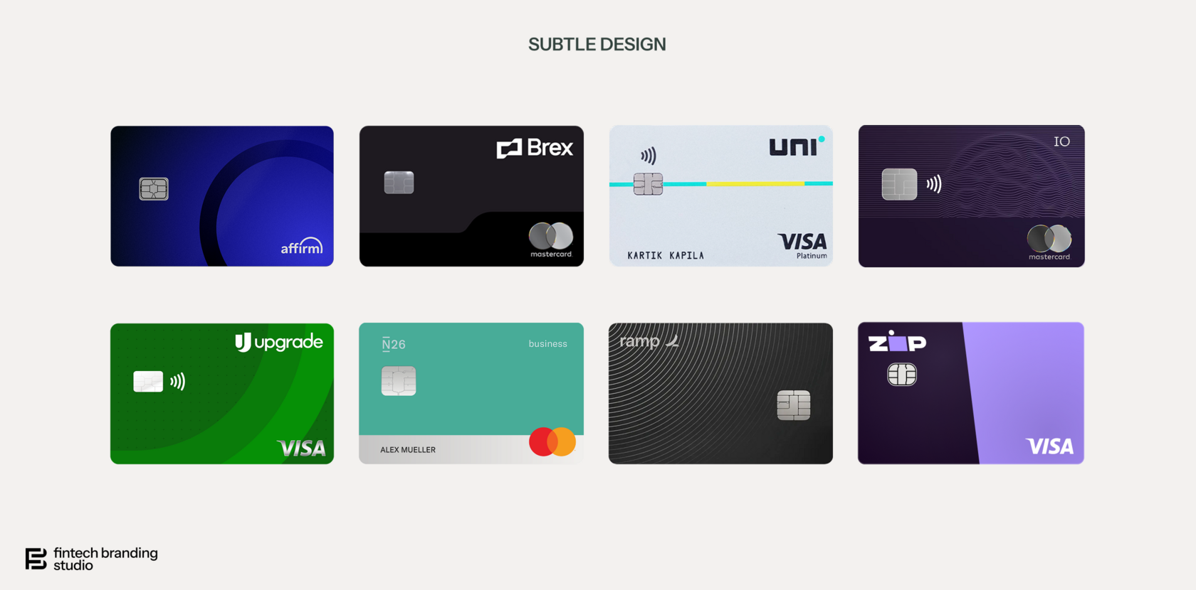 Fintech design analysis: Neobank card strategies and trends
