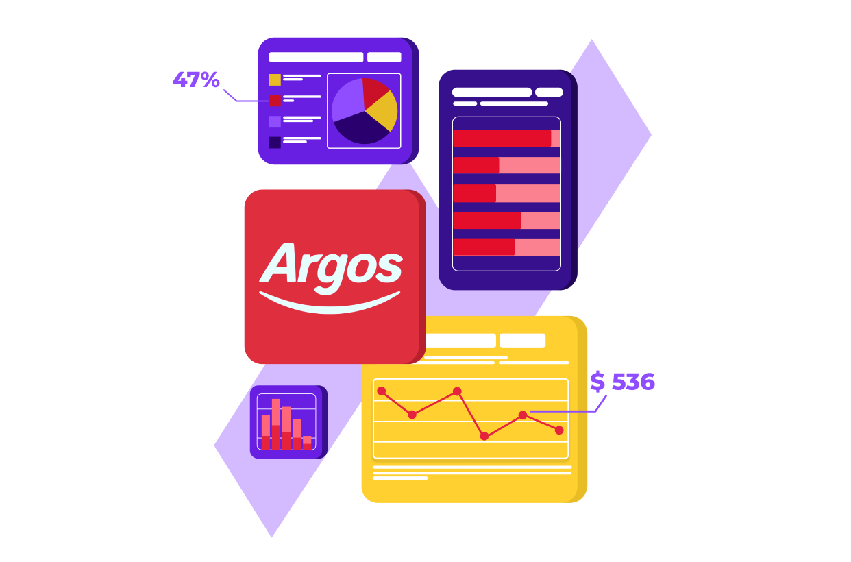 How to Track Argos Prices: Complete Beginner's Guide for 2025