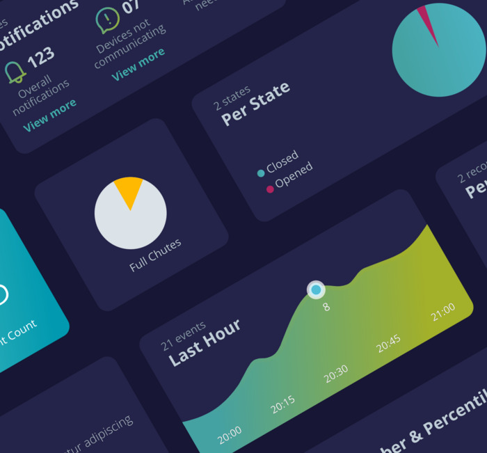 We design tools for business