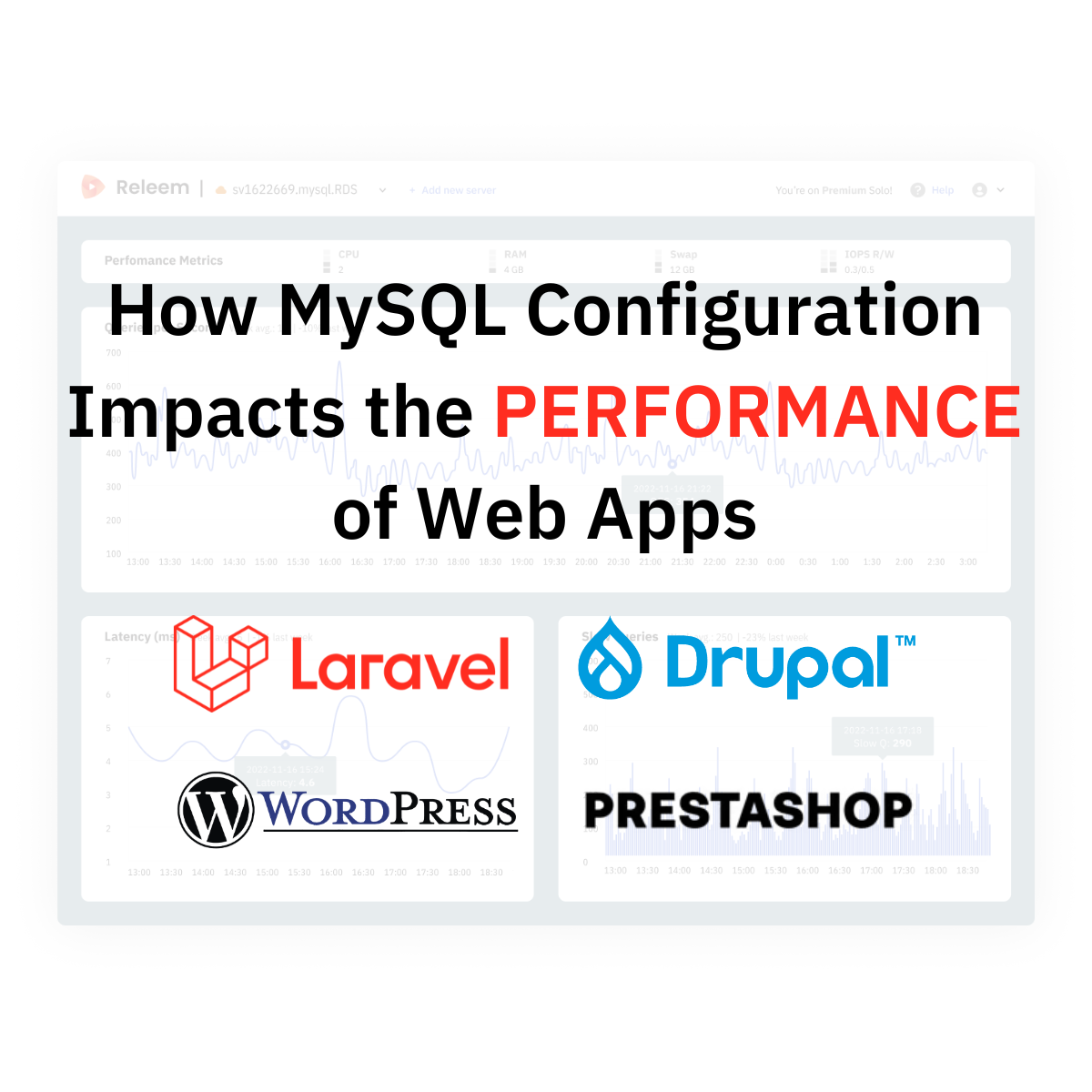 How MySQL Configuration Impacts the Performance of Web Applications