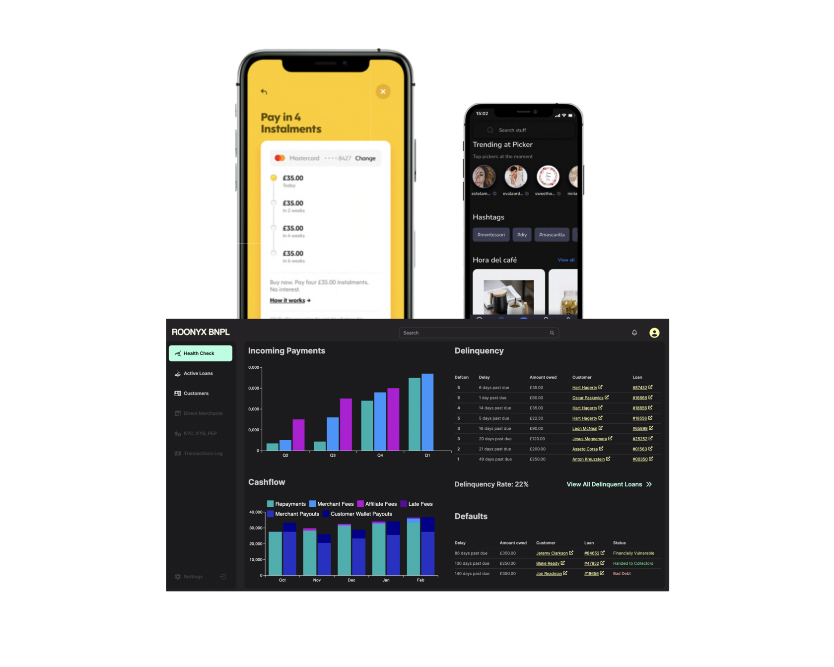 Roonyx BNPL platform