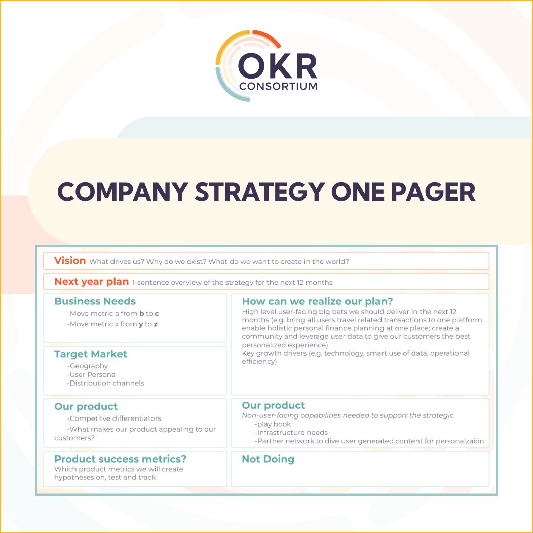 The Power of One-Pager: Focused Strategy for Fast Decisions