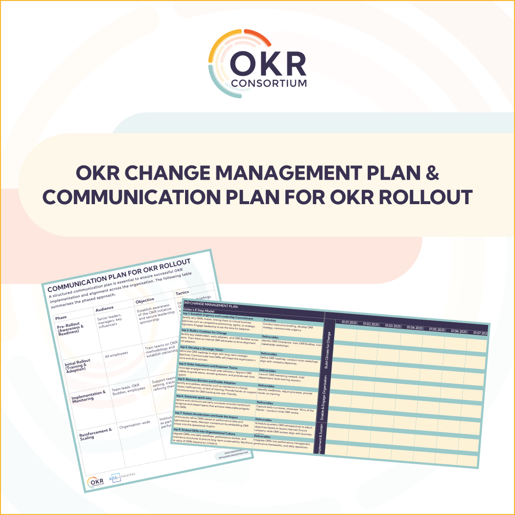 Scaling OKRs with Change Management | OKR Consortium